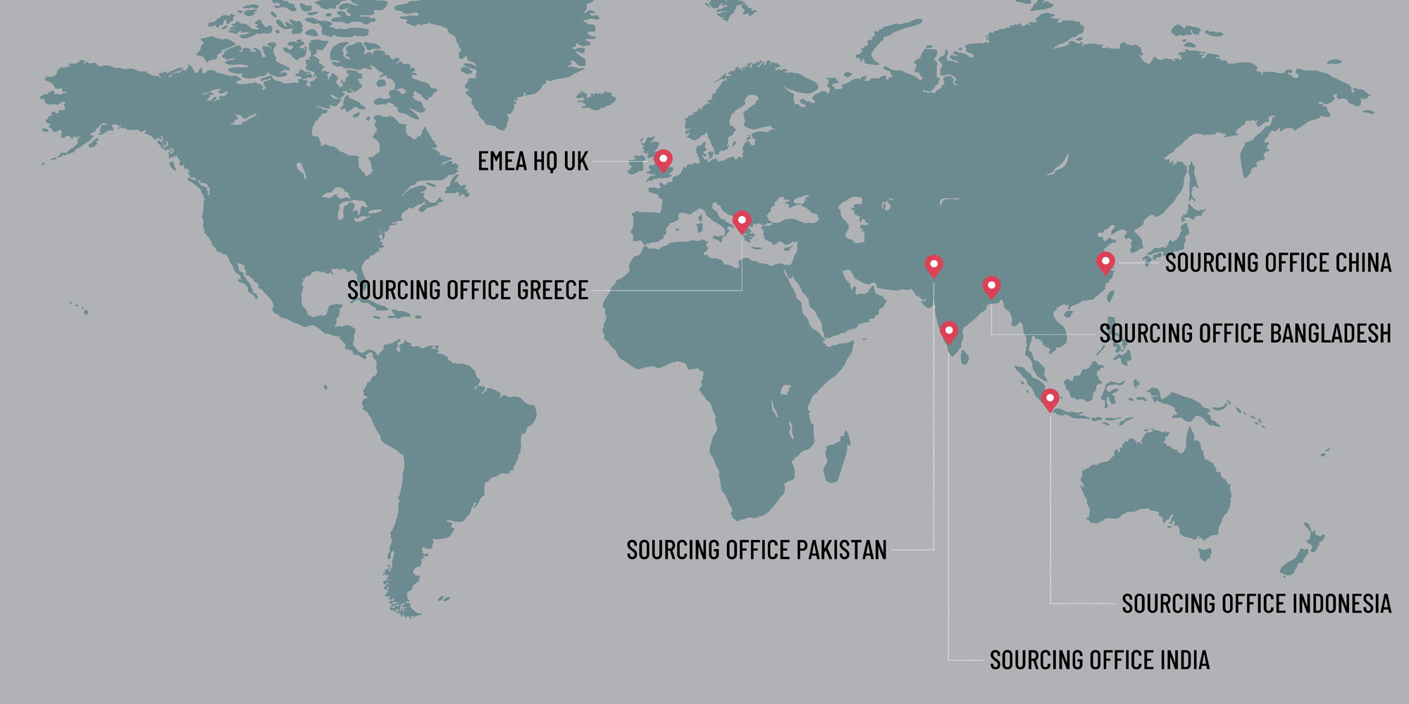 WHO WE ARE – Batra Group